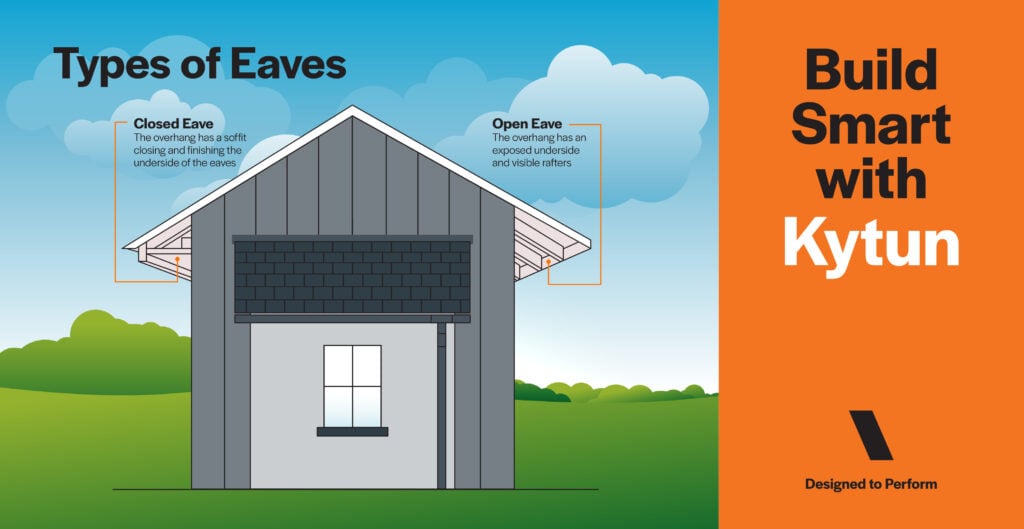 Homeowners Guide to Understanding Roof Eaves